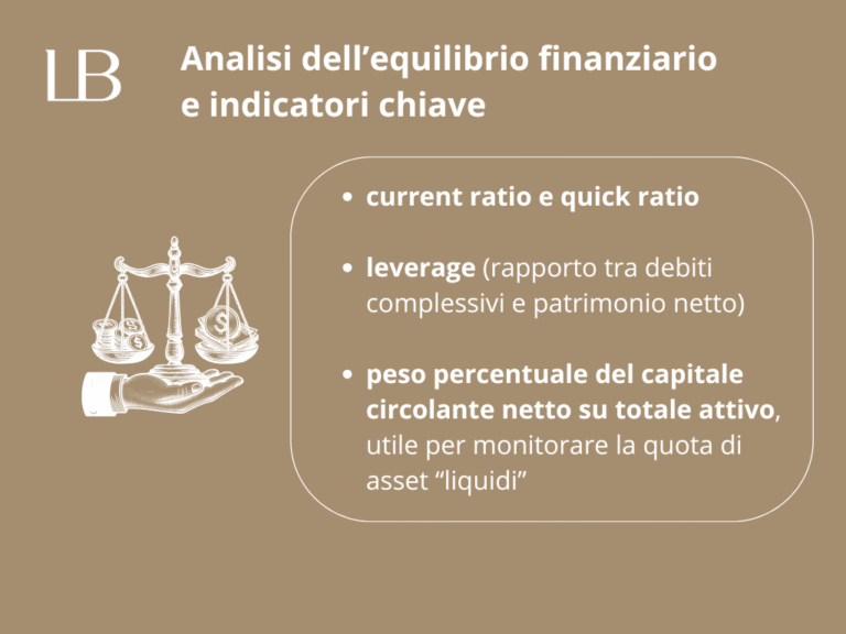 Bilancio aziendale riclassificato: strumenti, tecniche e prospettive ...